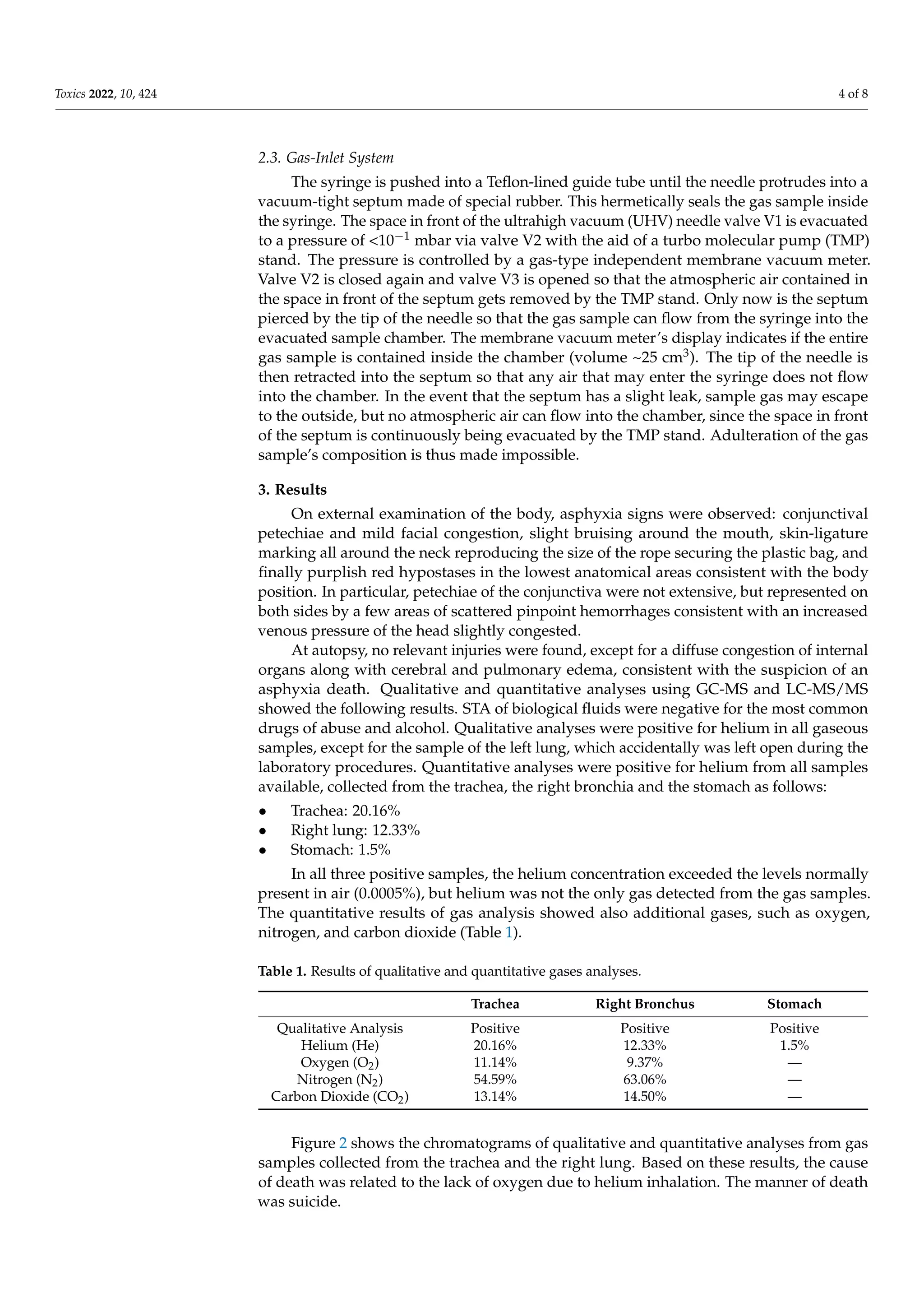toxics-10-00424.pdf