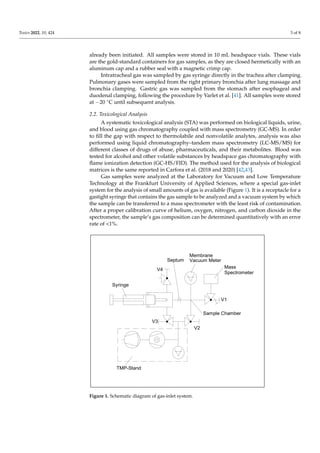 toxics-10-00424.pdf