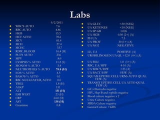 Toxic shock syndrome | PPT