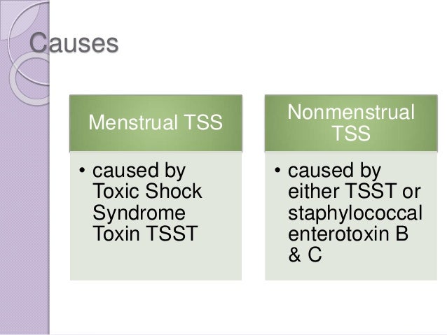 Toxic Shock Syndrome