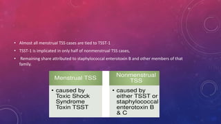 Toxic shock syndrome | PPTX