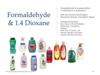 Toxic Slideshow | PPTX