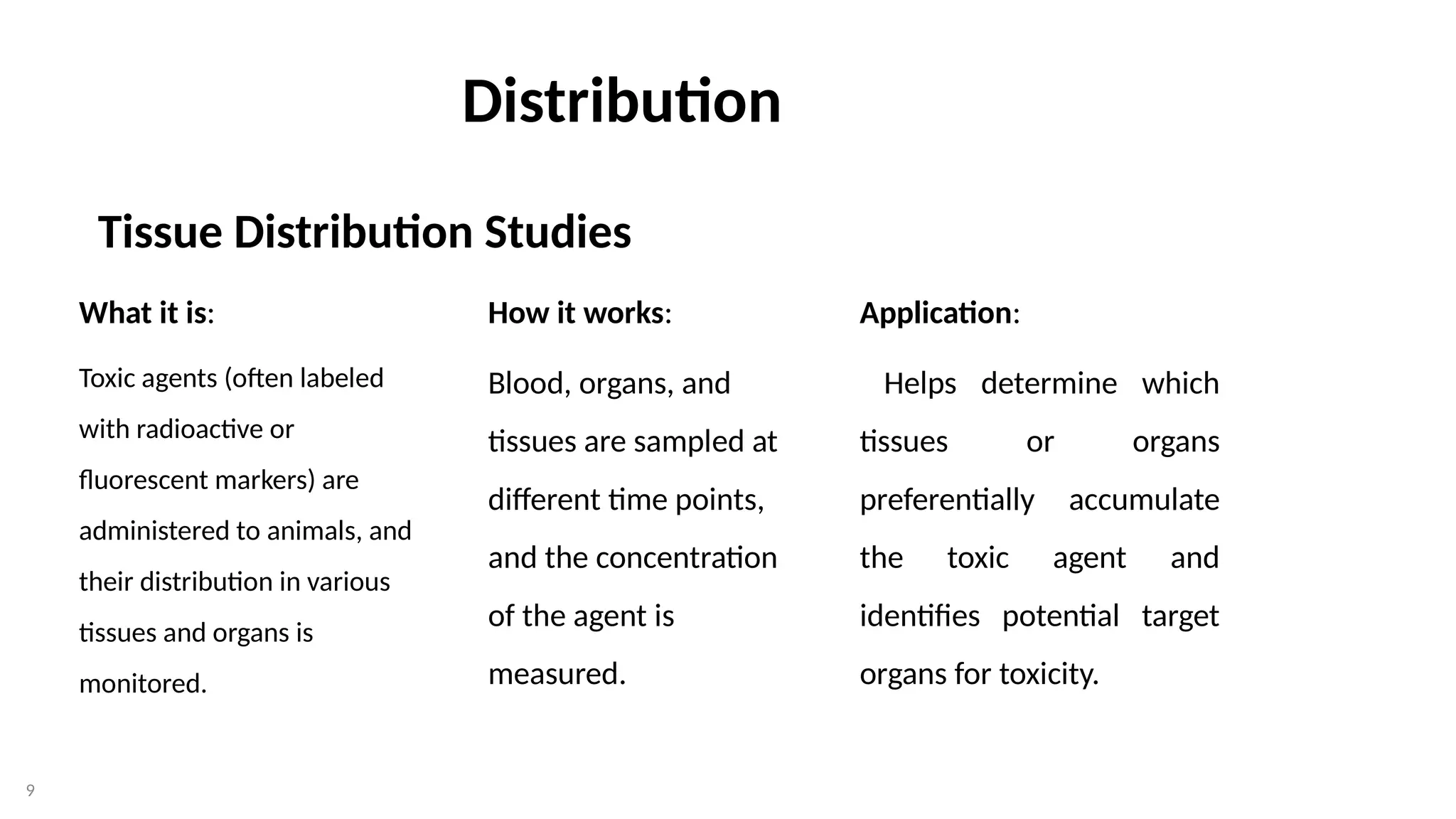 Determination of AdME of toxic agents.pptx
