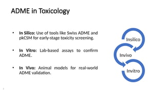 Determination of AdME of toxic agents.pptx