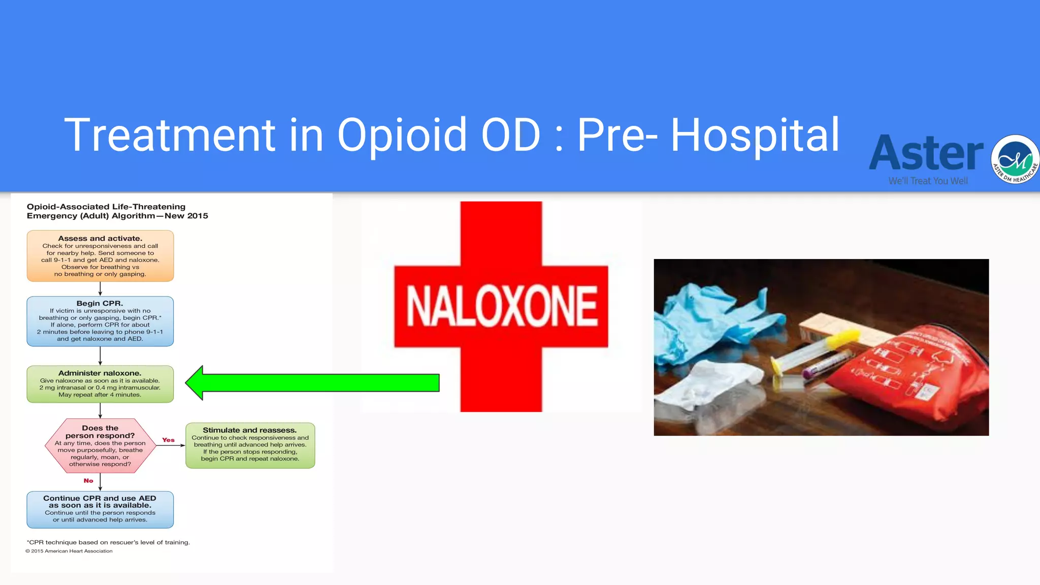 Toxidrome approach in emergency room | PDF