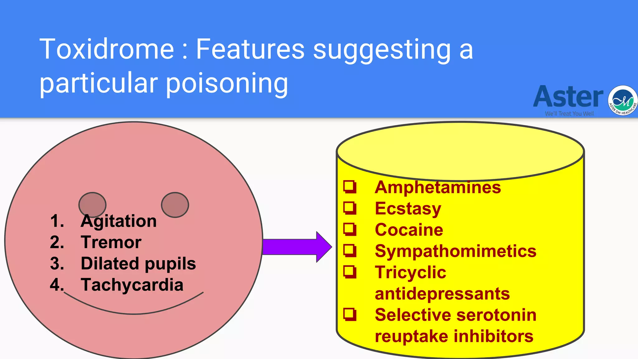 Toxidrome approach in emergency room | PDF