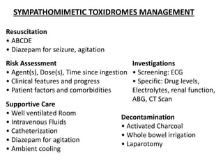 Toxidromes | PPTX