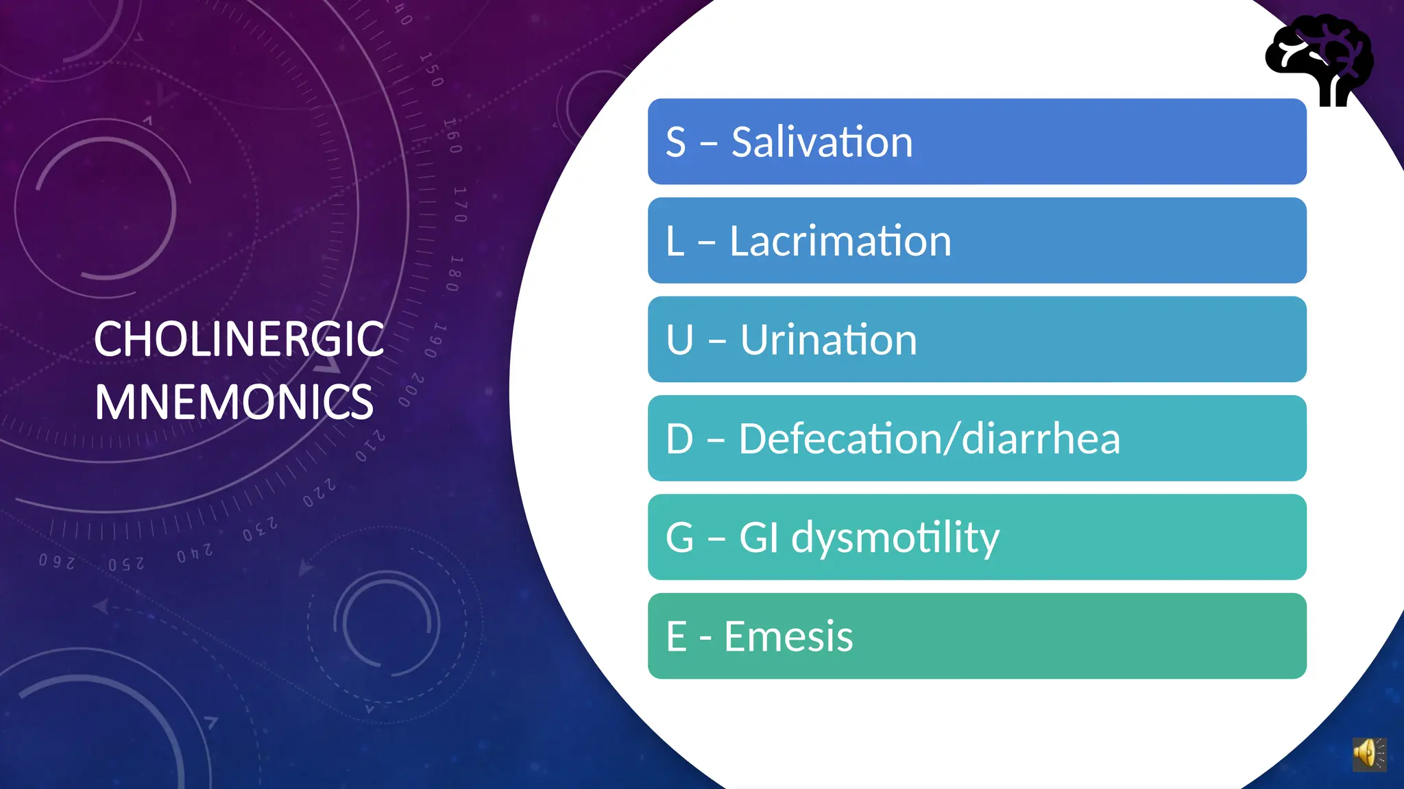 Toxidromes/ Poison Syndromes, signs & symptoms.pptx