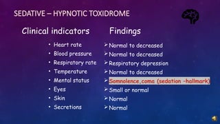 Toxidromes/ Poison Syndromes, signs & symptoms.pptx