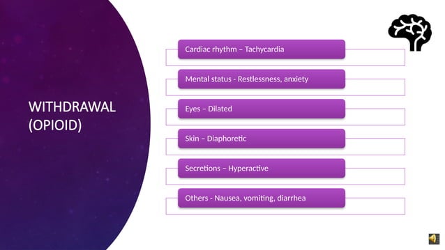 Toxidromes/ Poison Syndromes, signs & symptoms.pptx | Digestive ...