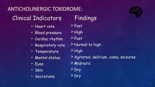 Toxidromes/ Poison Syndromes, signs & symptoms.pptx | Digestive ...