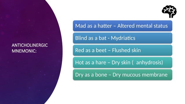 Toxidromes/ Poison Syndromes, signs & symptoms.pptx | Digestive ...