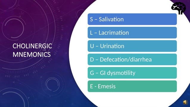 Toxidromes/ Poison Syndromes, signs & symptoms.pptx | Digestive ...
