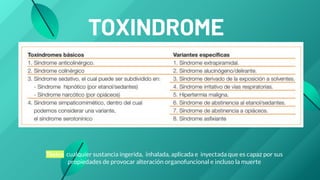 Toxidromes E Intoxicación Por Medicamentos. | PDF
