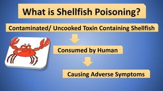Shellfish Poisoning | PPTX