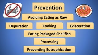 Shellfish Poisoning | PPTX