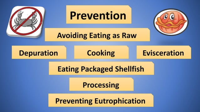 Shellfish Poisoning | PPTX