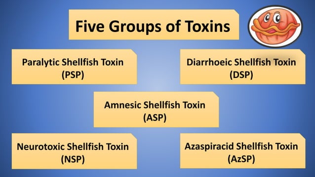 Shellfish Poisoning | PPTX