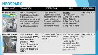 Toxin binders | PPTX