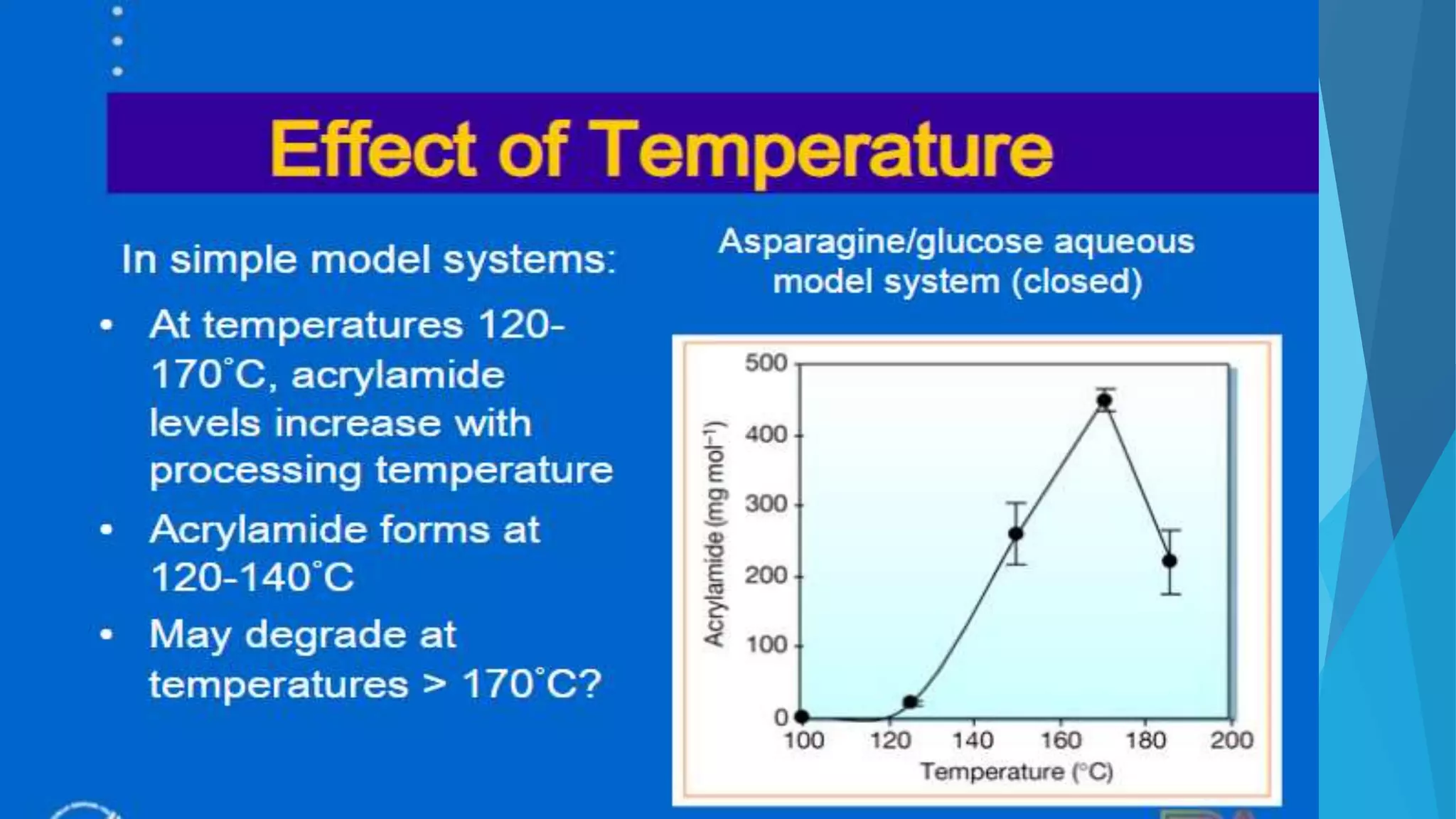 Toxin formation in foods.pptx