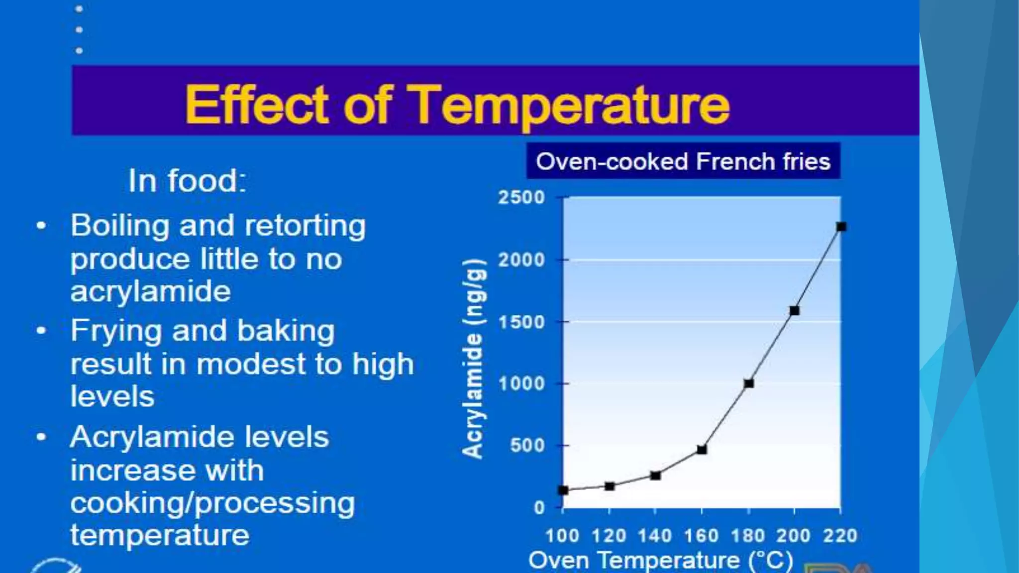 Toxin formation in foods.pptx
