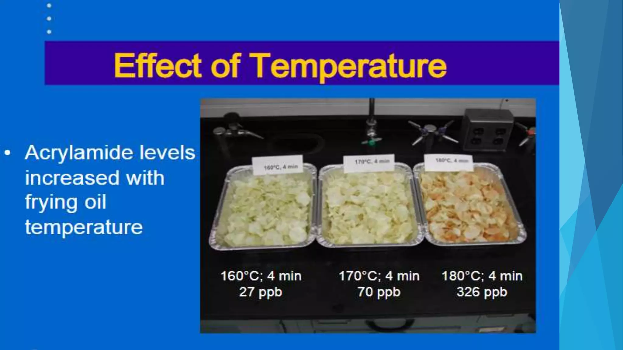 Toxin formation in foods.pptx