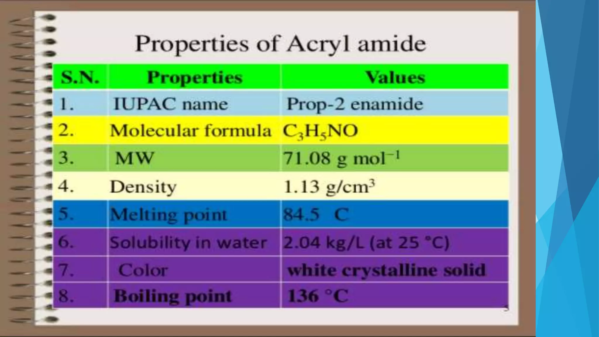 Toxin formation in foods.pptx