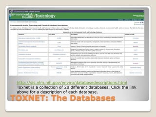 Toxnet | PPT