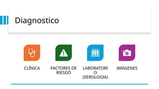 Toxocariasis ocular (Larva migrans, Toxocara canis y cati, helmintos ...