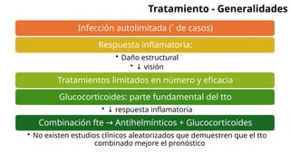 Toxocariasis ocular (Larva migrans, Toxocara canis y cati, helmintos ...