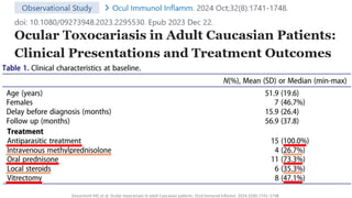Toxocariasis ocular (Larva migrans, Toxocara canis y cati, helmintos ...