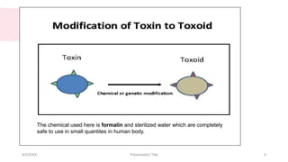 TOXOIDS.pptx