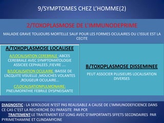 Toxoplasmose final | PPTX