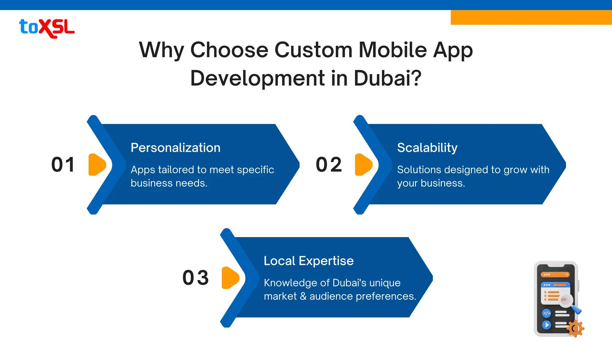 Transform Business With Cutting Edge Mobile Apps Ppt