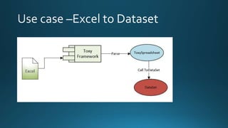Introduction to Toxy | PPTX