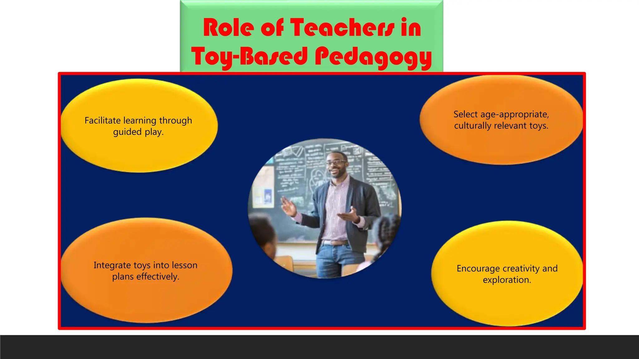 Toy-Based Pedagogy as per NEP 2020 tawheed ppt.pdf
