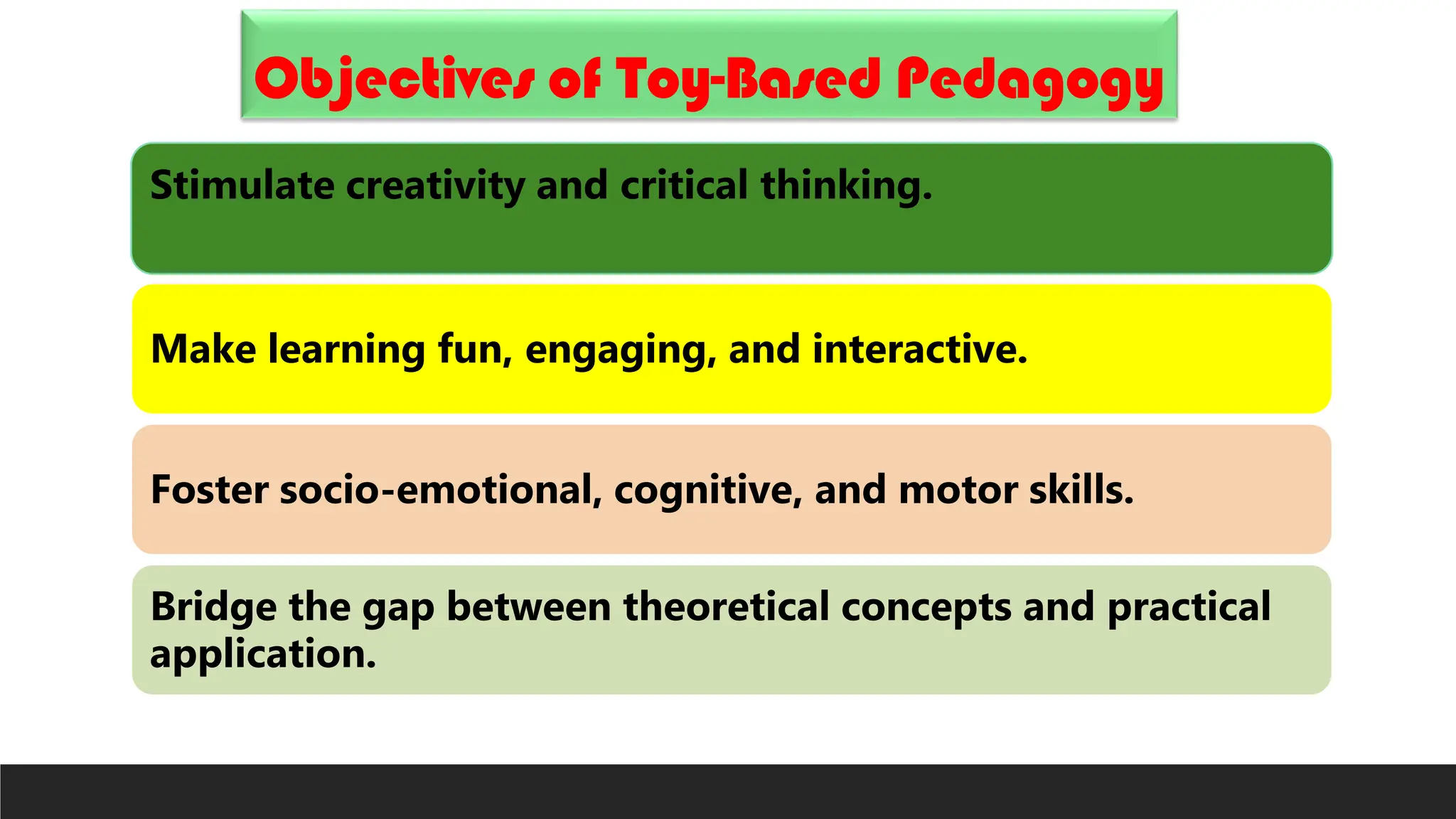Toy-Based Pedagogy as per NEP 2020 tawheed ppt.pdf