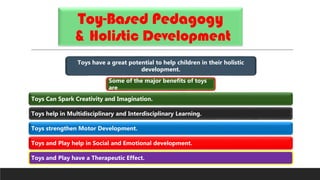 Toy-Based Pedagogy as per NEP 2020 tawheed ppt.pdf