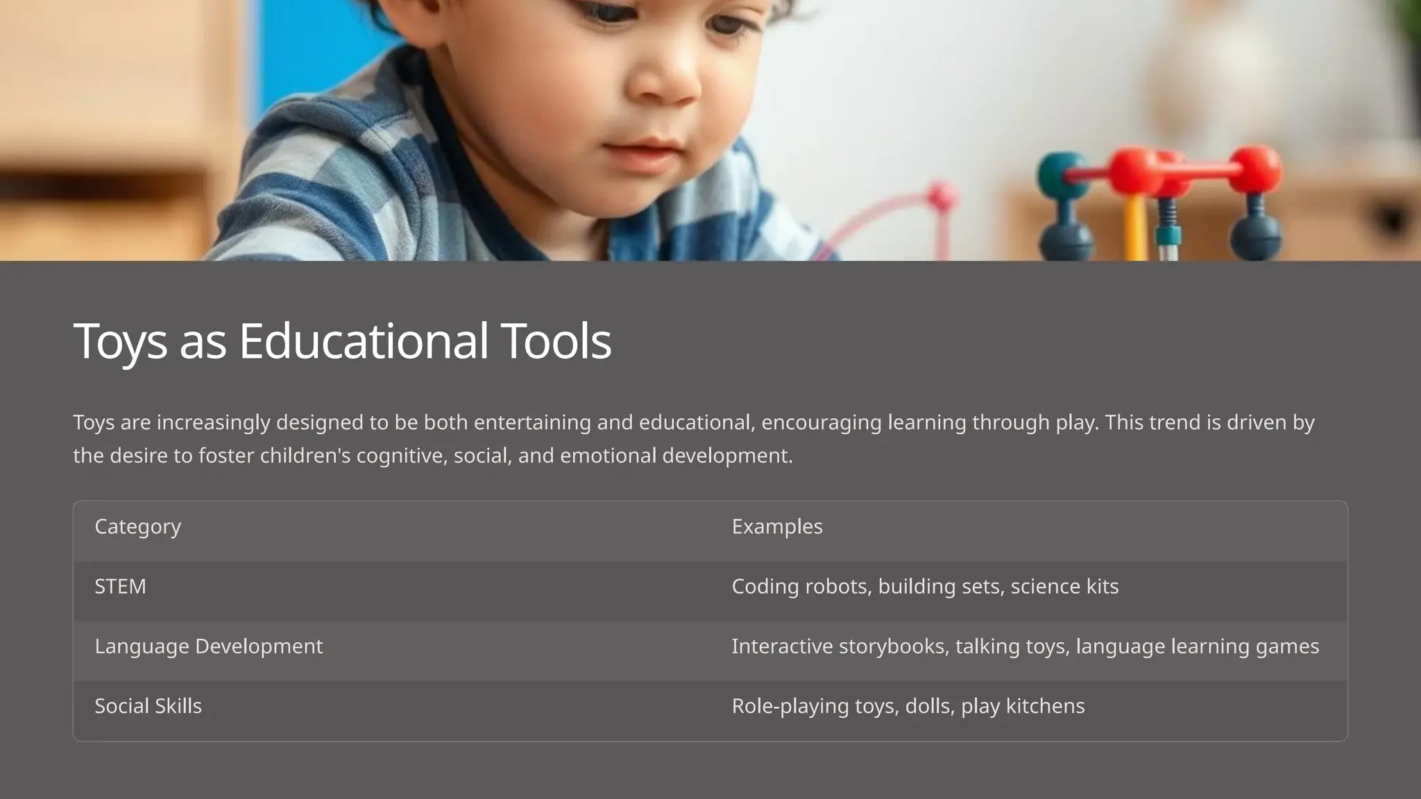 Toy-Trends-in-the-Current-Generation.pptx