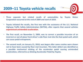 Toyata case study | PPSX