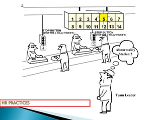 Toyata presentation alok raj | PPTX | Automotive Industry | Industries