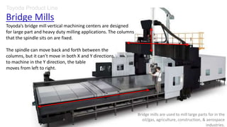 Toyoda Machinery Product Presentation | PPT