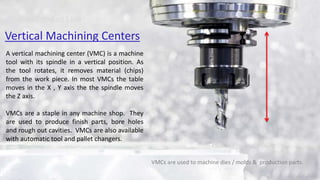 Toyoda Machinery Product Presentation | PPT