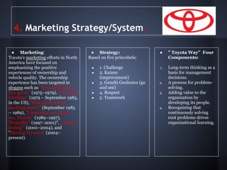 Toyota Motors Corp. | PDF