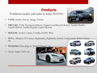 Toyota marketing services | PPTX