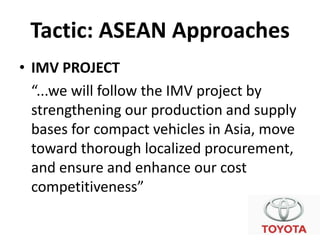 Toyota | PPTX