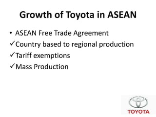 Toyota | PPTX