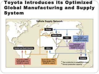 TOYOTA’S KNOWLEDGE MANAGEMENT SYSTEMS | PPT