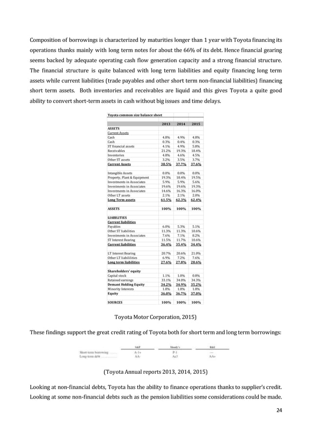Oxford Brookes ACCA applied account RAP THESIS (OBU) The Business and ...