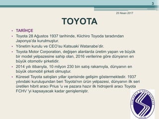 Analysis of Toyota Company | PPTX
